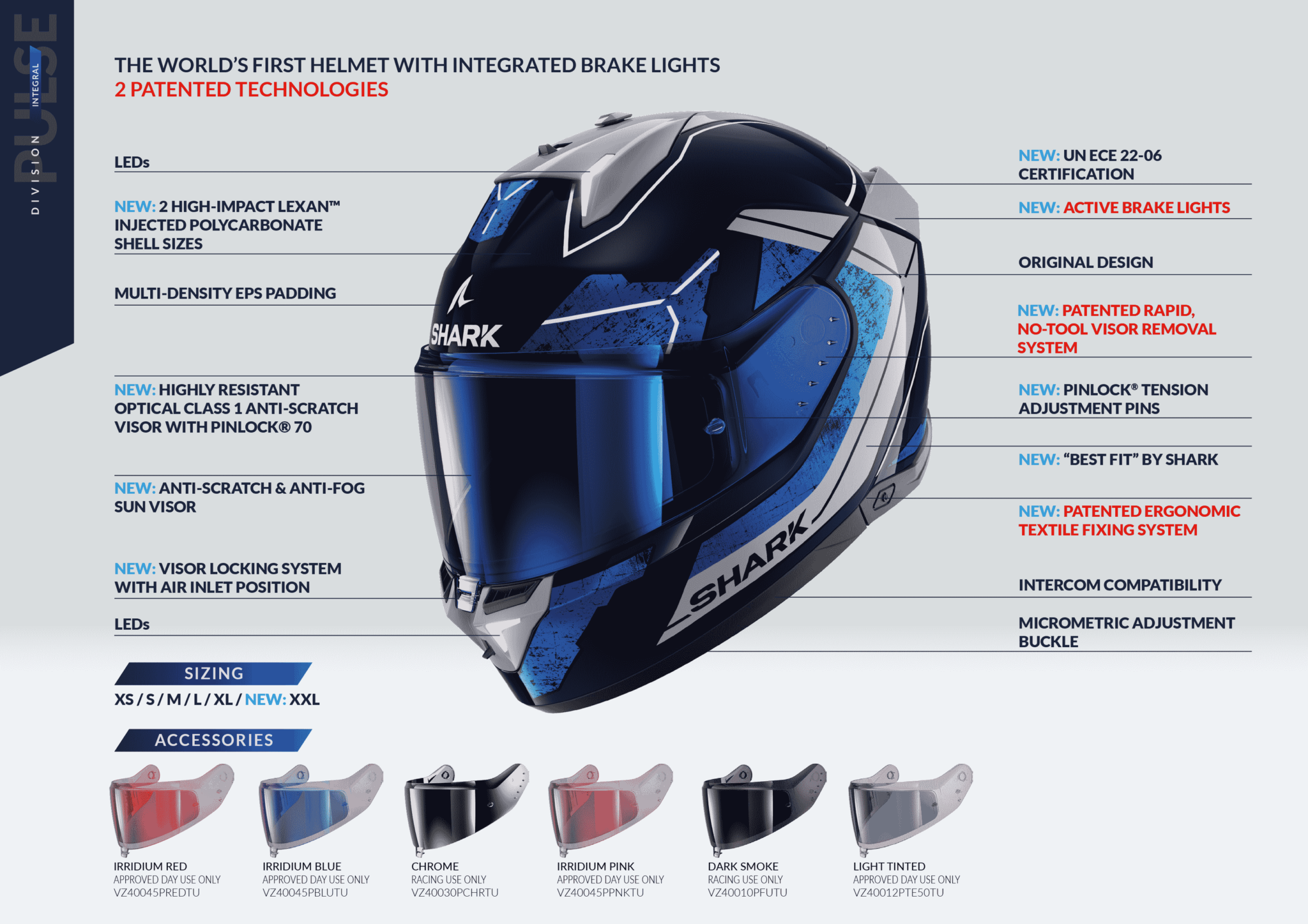 Alignment dan Balancing Tayar – Fungsi dan Kesan Jika Diabaikan - Roda ...